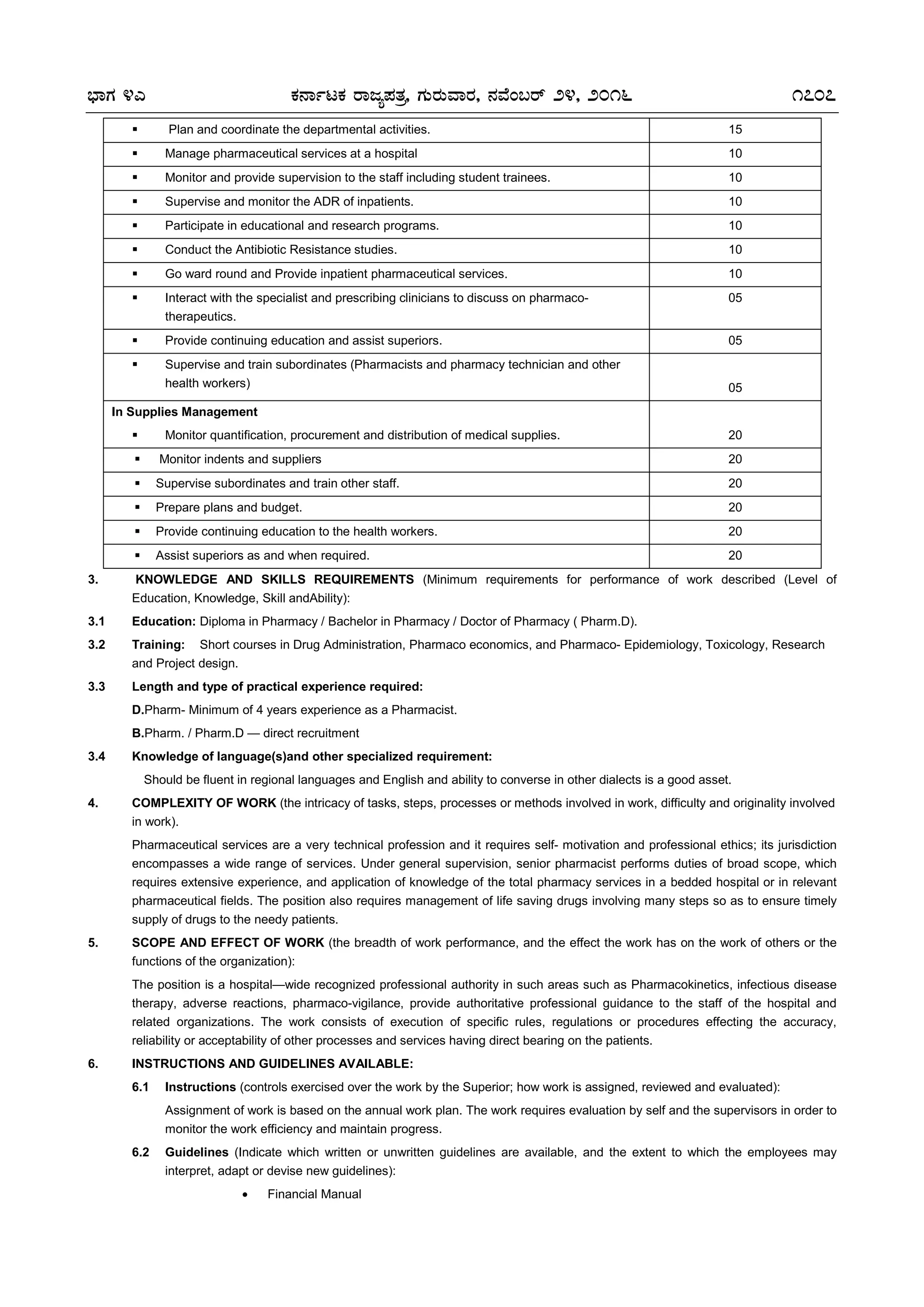 Pharmacy practiceregulations | PDF