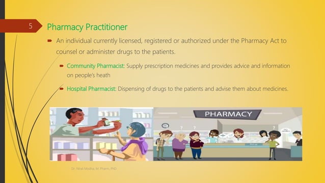 Pharmacy practice regulations, 2015 | PPTX