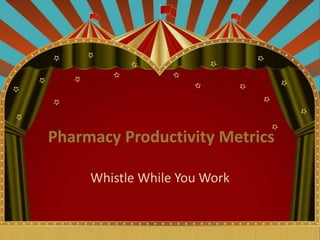 Pharmacy Productivity Metrics | PPTX