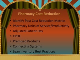 Pharmacy Productivity Metrics | PPTX