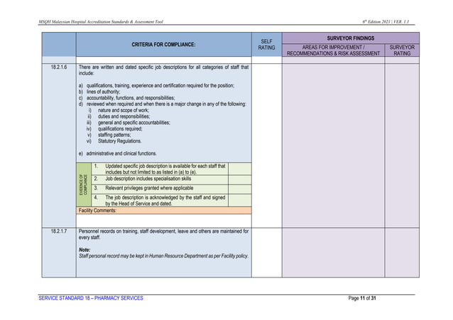 Pharmacy Services MSQH Survey Checklist.pdf | Pharmaceutical Industry ...