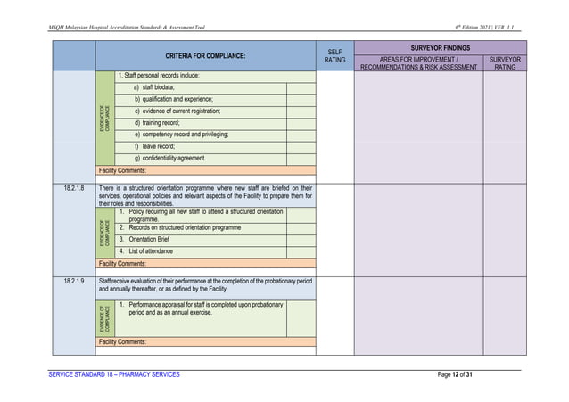 Pharmacy Services MSQH Survey Checklist.pdf | Pharmaceutical Industry ...