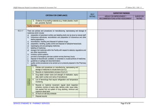 Pharmacy Services MSQH Survey Checklist.pdf