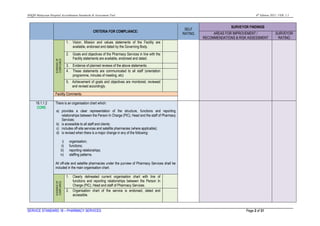 Pharmacy Services MSQH Survey Checklist.pdf