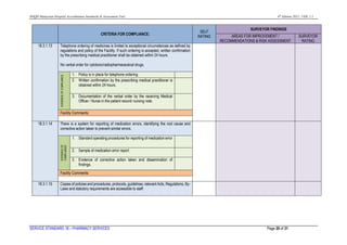 Pharmacy Services MSQH Survey Checklist.pdf