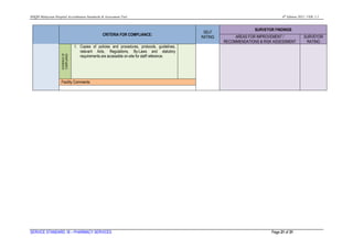 Pharmacy Services MSQH Survey Checklist.pdf