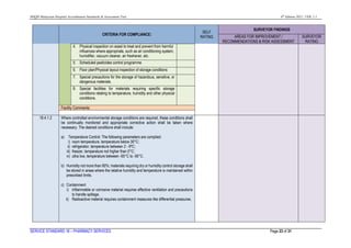 Pharmacy Services MSQH Survey Checklist.pdf