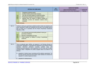 Pharmacy Services MSQH Survey Checklist.pdf