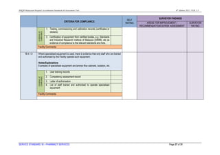 Pharmacy Services MSQH Survey Checklist.pdf