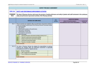 Pharmacy Services MSQH Survey Checklist.pdf