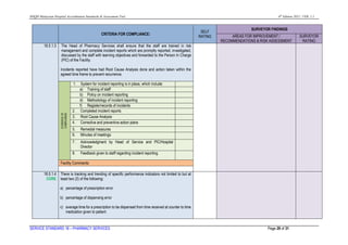 Pharmacy Services MSQH Survey Checklist.pdf
