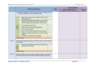 Pharmacy Services MSQH Survey Checklist.pdf