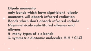 Pharmacy Slideshow XL by Slidesgo.pptx