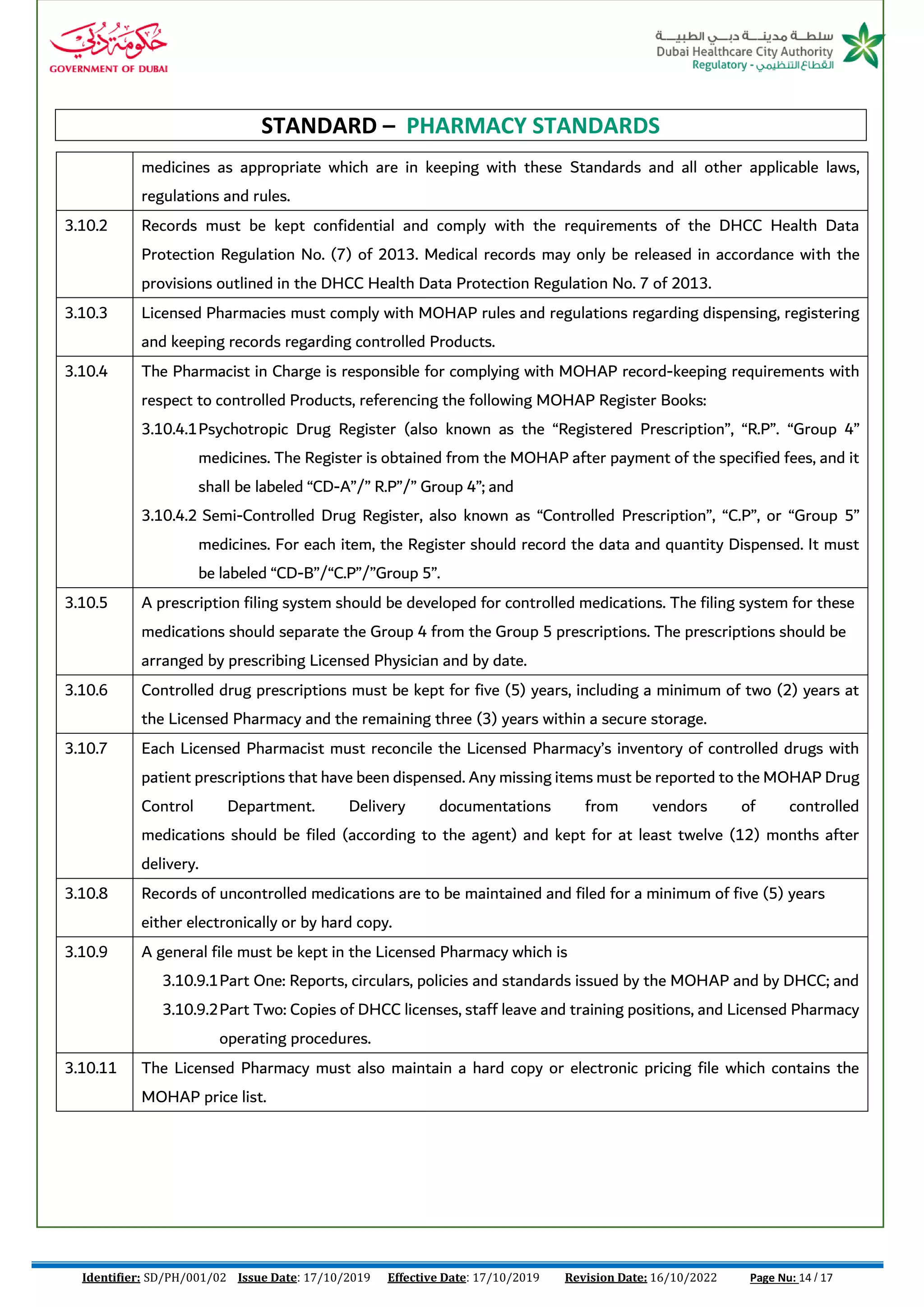 Pharmacy Standards | PDF