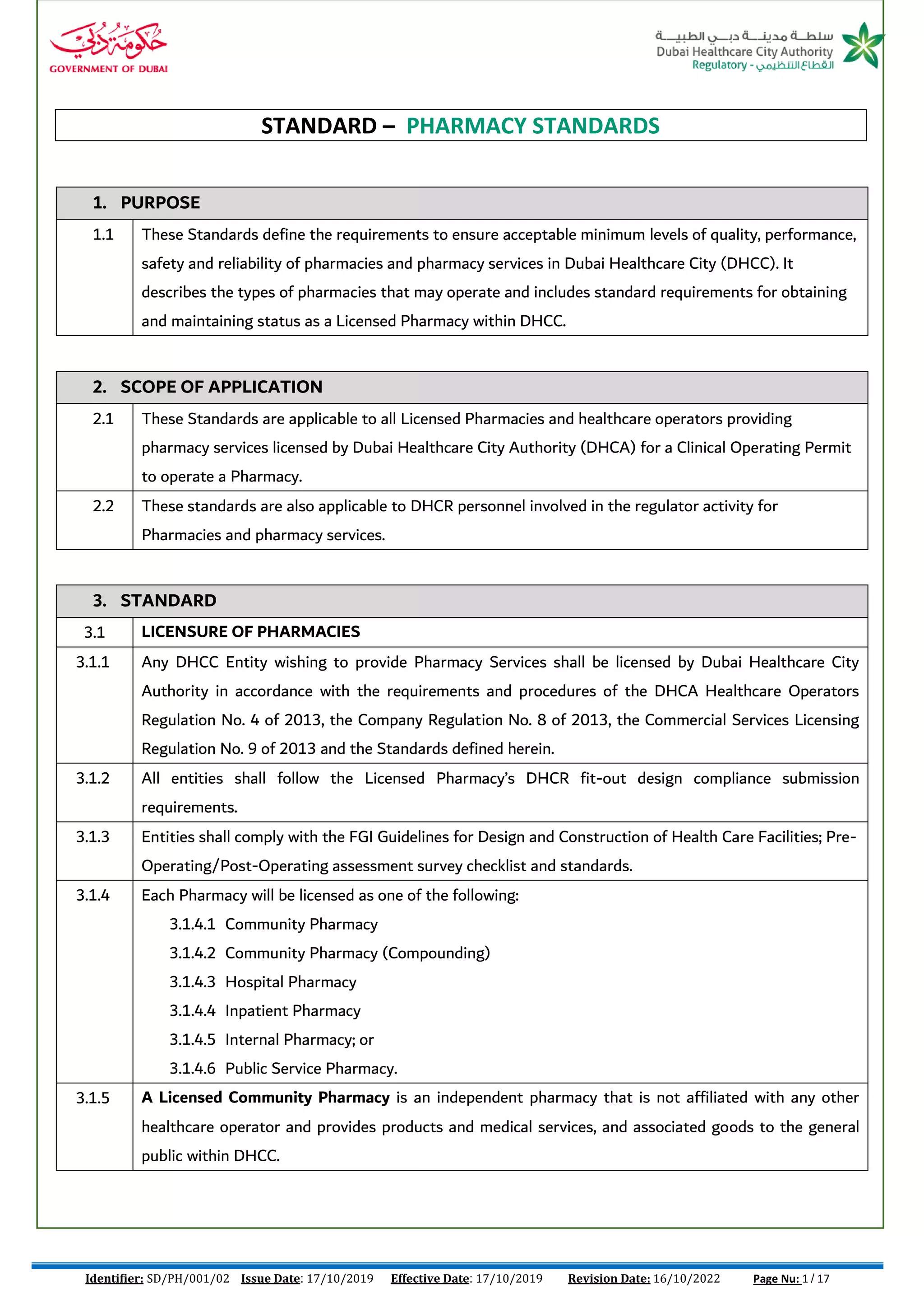 Pharmacy Standards | PDF