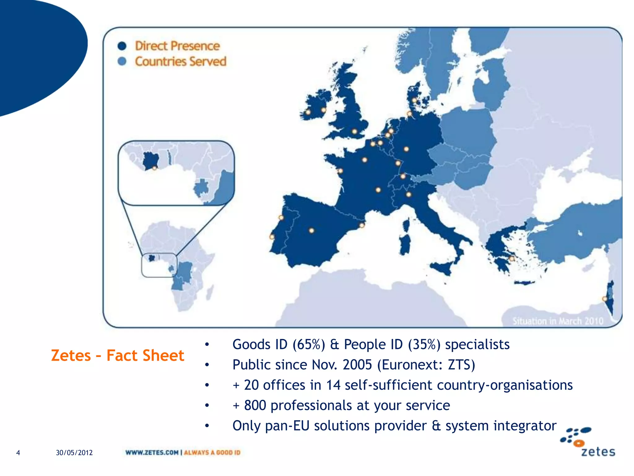 Pharma datamatrix identification and serialisation | PPSX