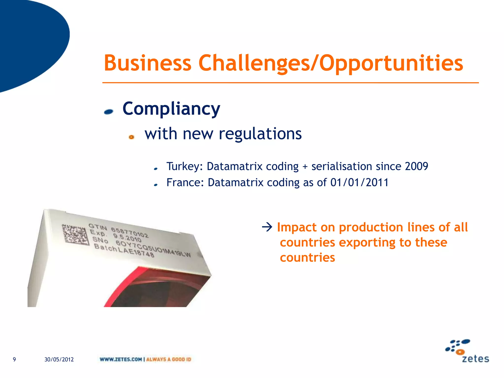 Pharma datamatrix identification and serialisation | PPSX