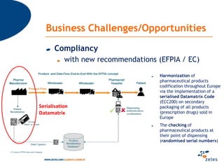Pharma datamatrix identification and serialisation | PPSX