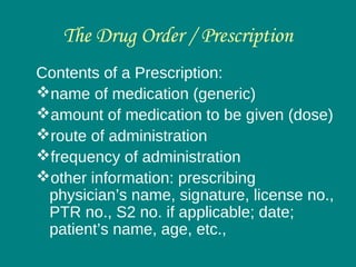 Pharma drugprescription | PPT