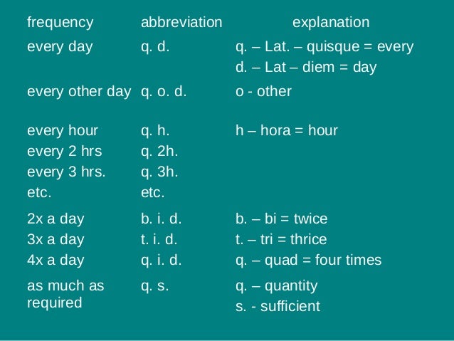 Pharma drugprescription