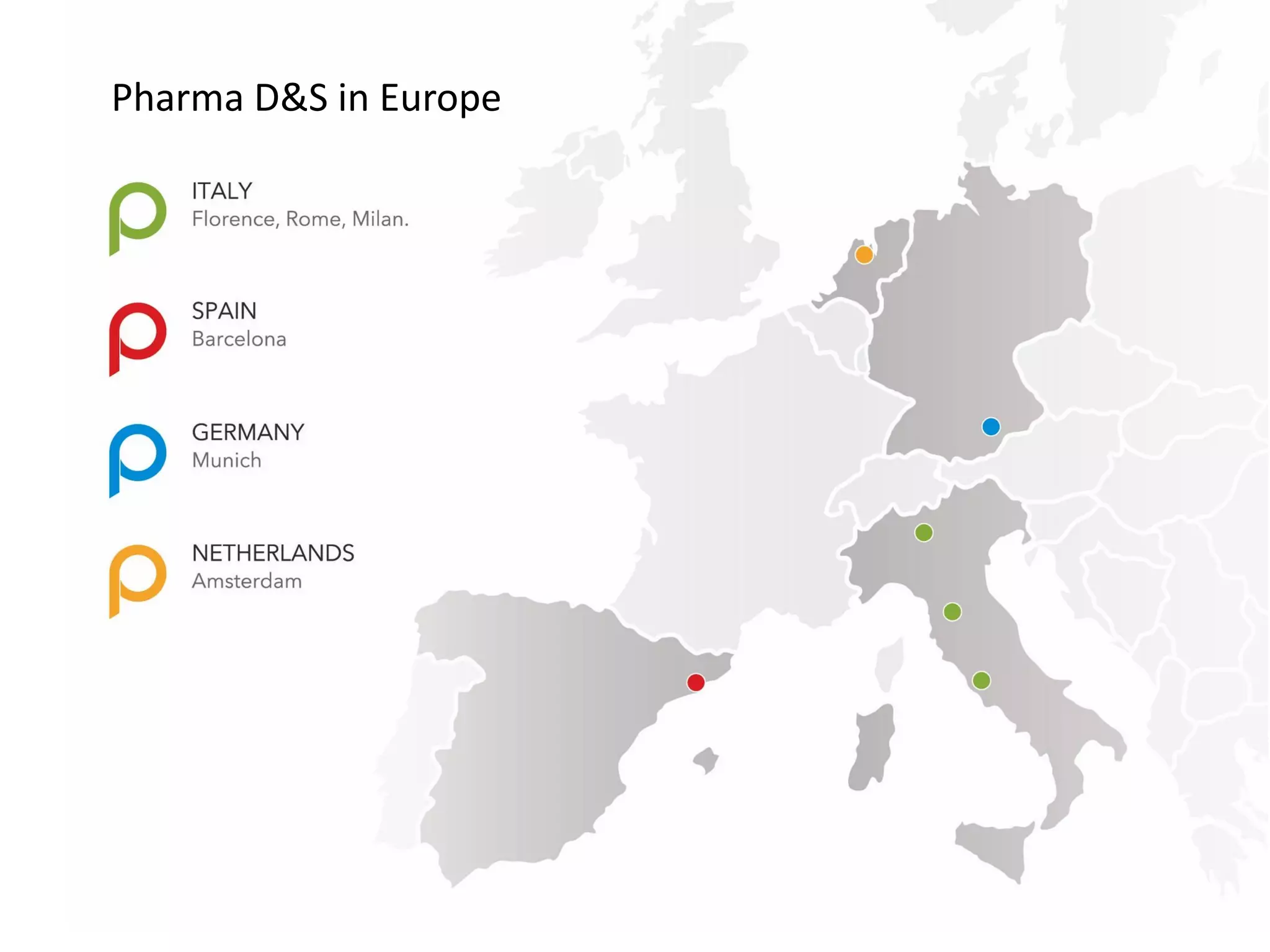 Pharma D&S Presentation | PDF