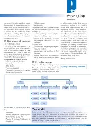 Pharma services | PDF