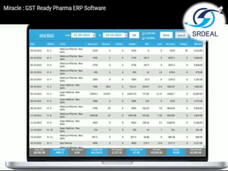 Pharma ERP Software | PPTX
