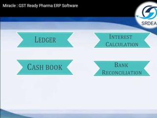 Pharma ERP Software | PPTX