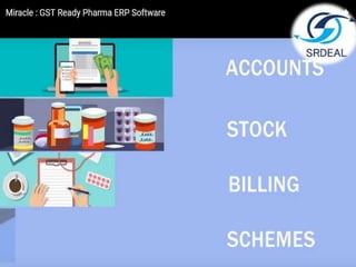 Pharma ERP Software | PPTX