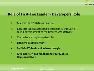 PHARMA FIRST-LINE LEADERS - KRAs | PDF
