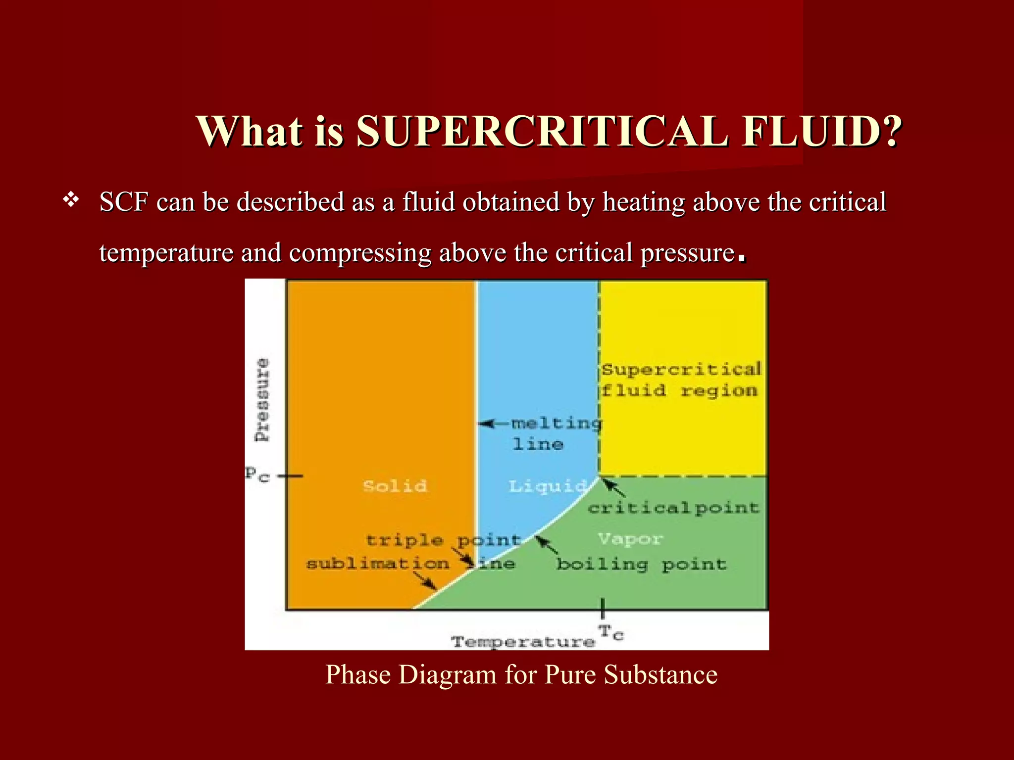 Pharmagupshup supercritical fluid chrometography and flash ...