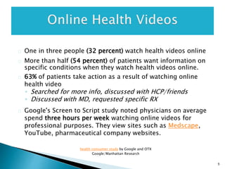 Mobile Video and Pharma | PPT