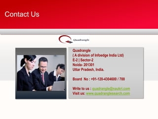 Pharma Healthcare.Ppt