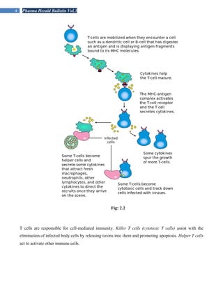 Pharma Herald Bulletin vol. 3 | PDF