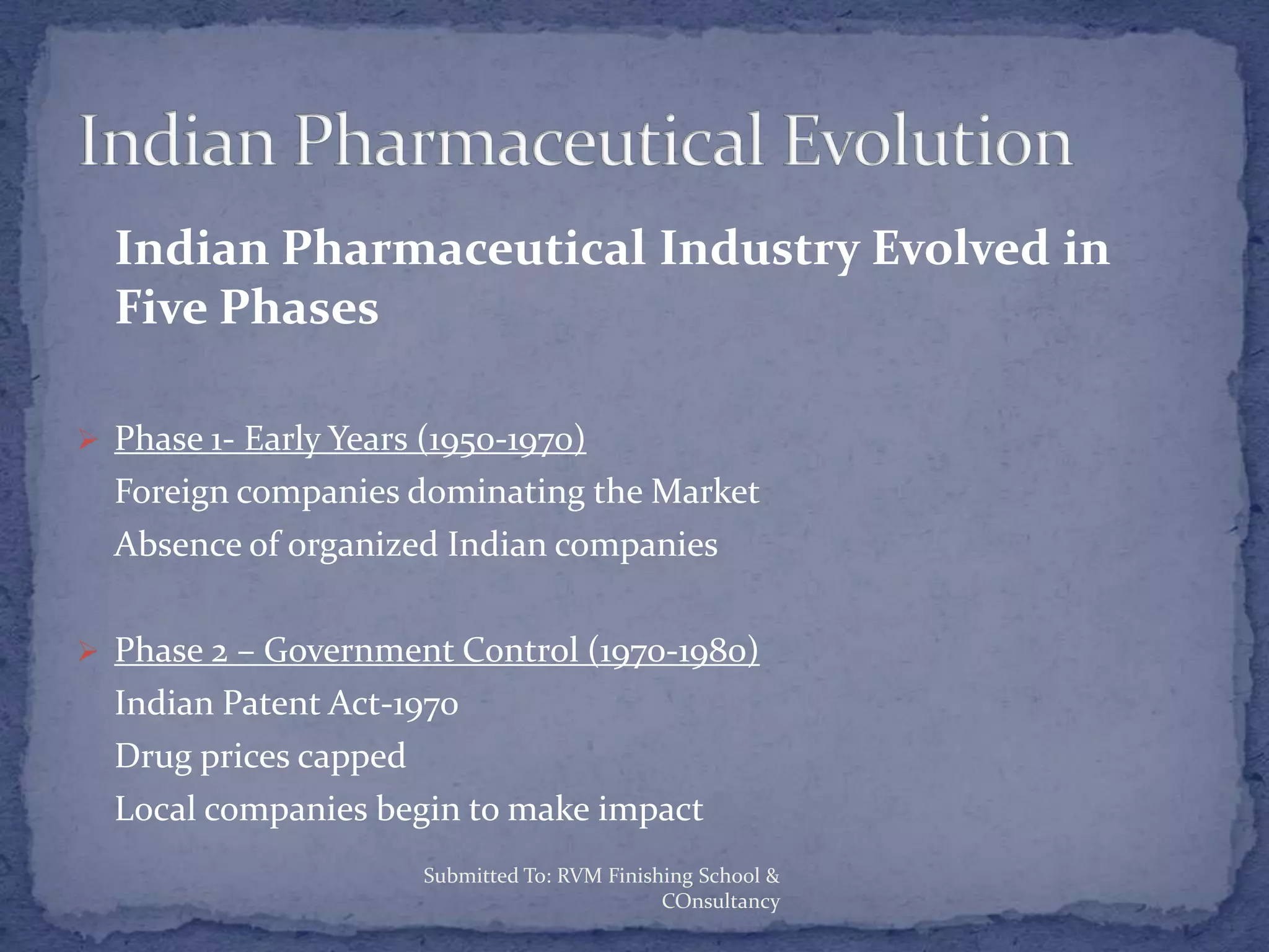 Pharma industry | PPTX