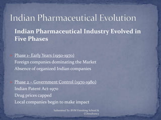 Pharma industry | PPTX