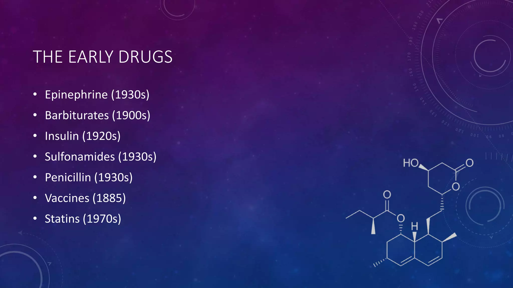An overview of the Pharmaceutical Industry | PPTX