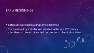 An overview of the Pharmaceutical Industry | PPTX