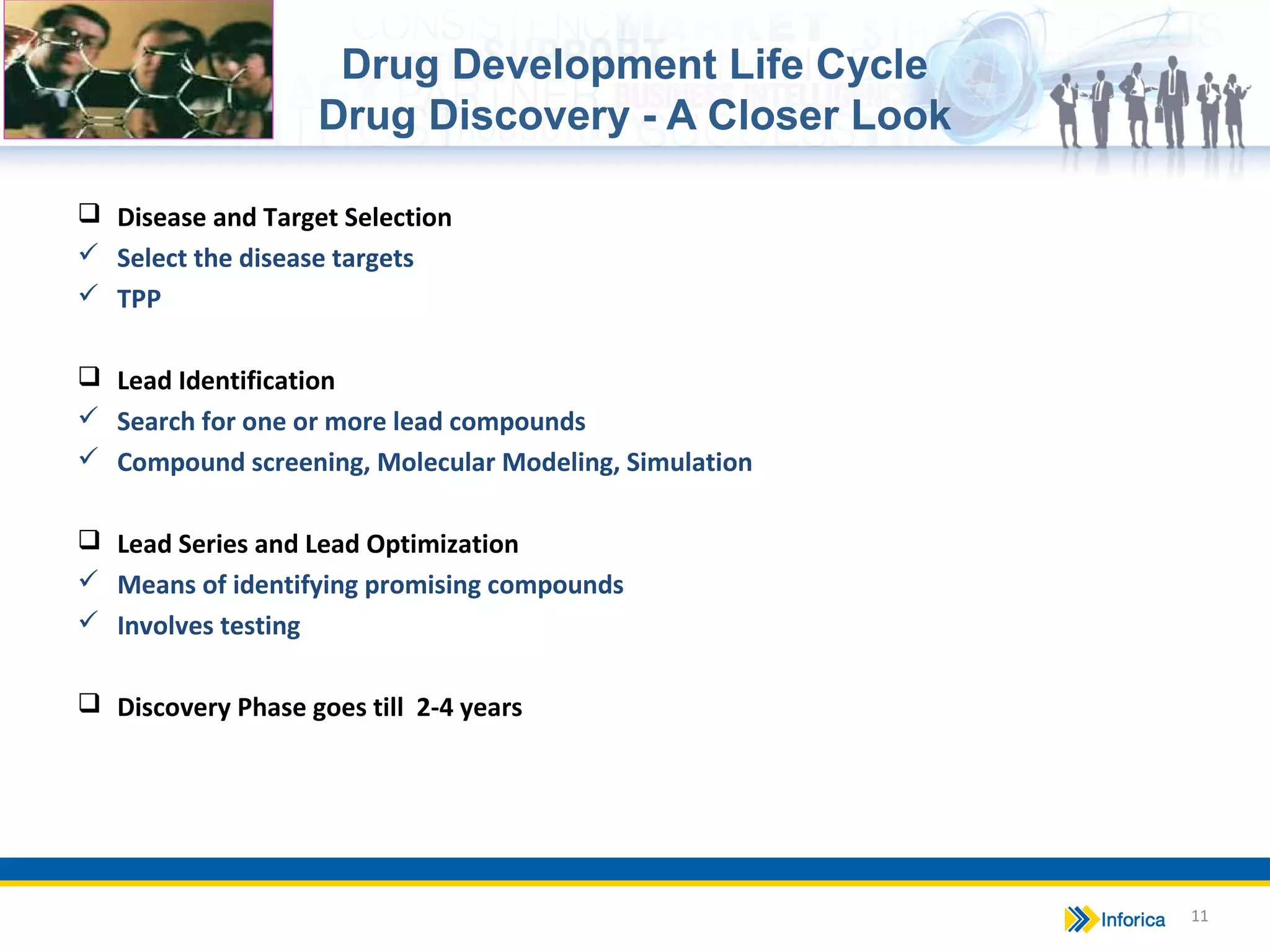 Pharma Industry Overview | PPT