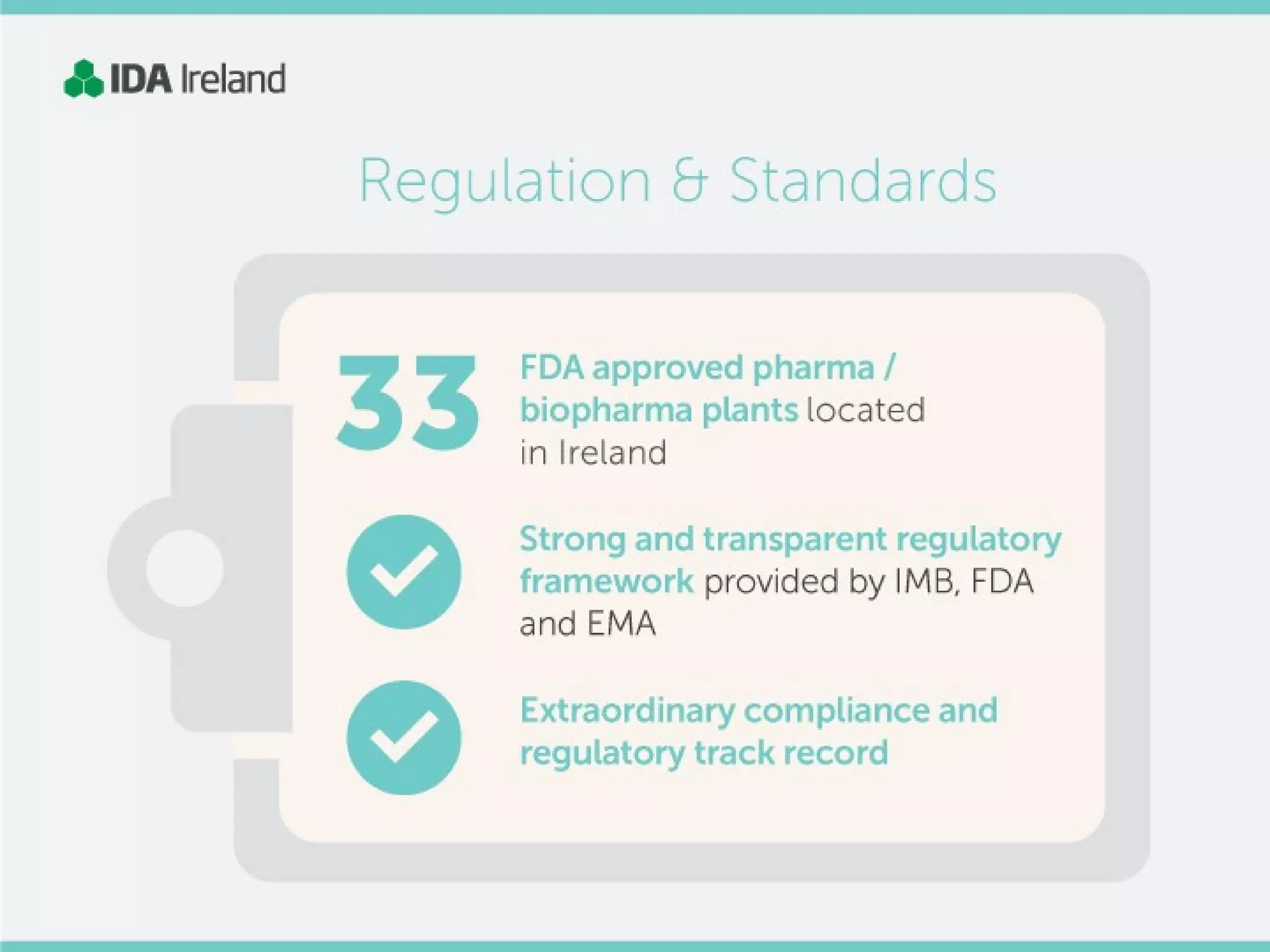 Infographic: The Pharm Industry in Ireland via IDA Ireland | PPT
