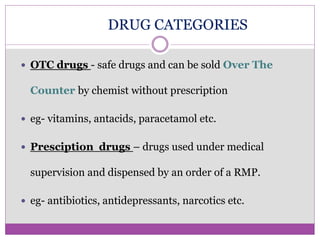 Pharma introduction | PPTX