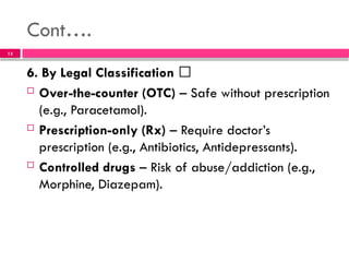 Introduction of Pharmaclogy for nursing students | PPTX