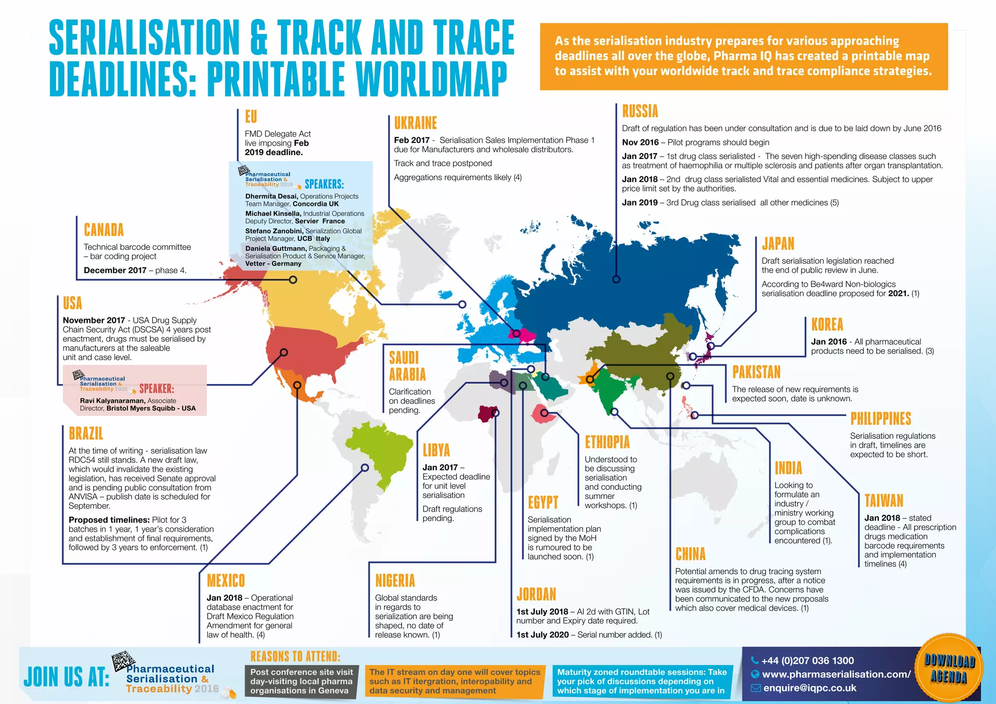 Pharma IQ Serialization Deadlines Updated | PDF