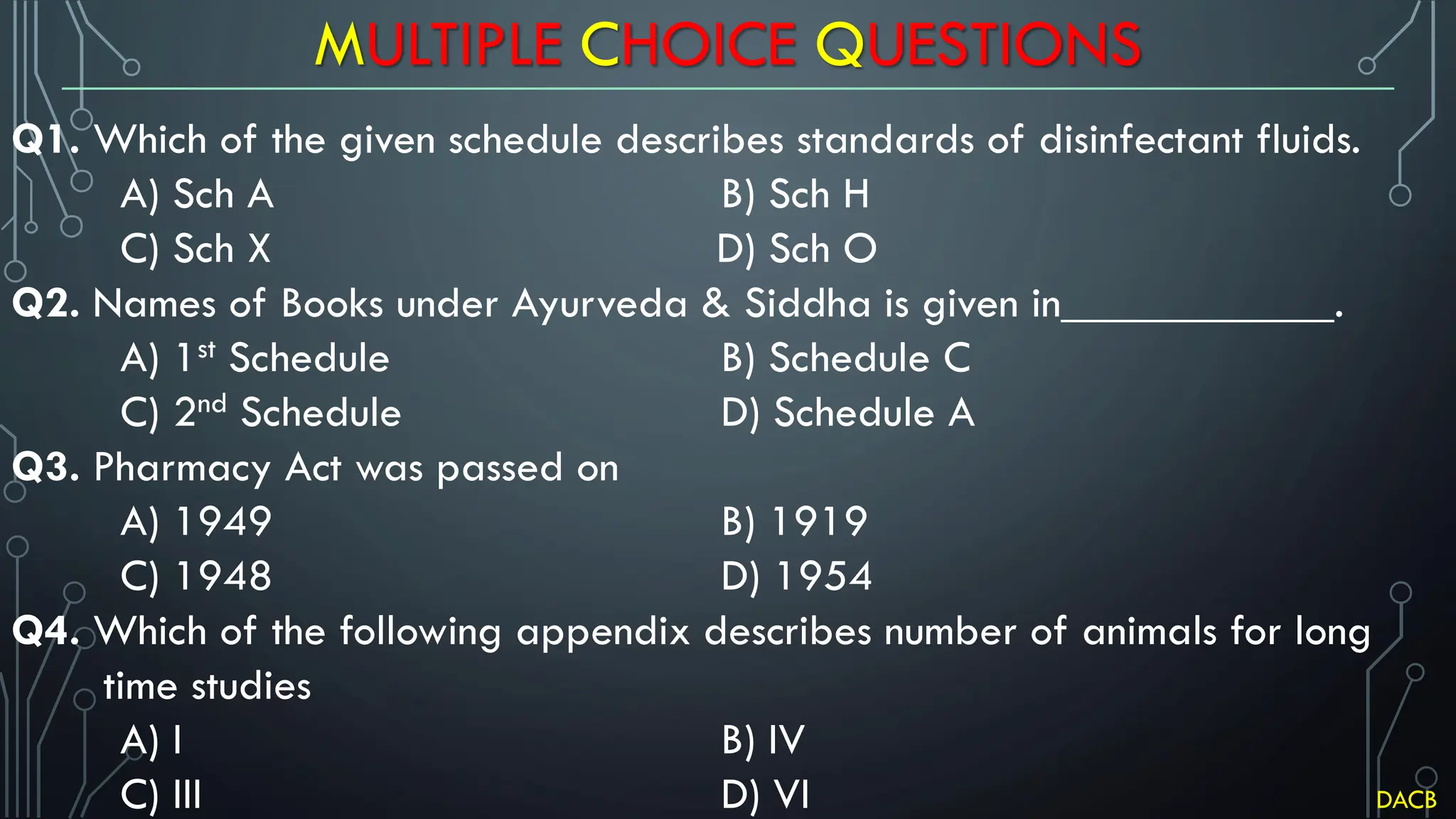 Pharma Jurisprudence Schedules & Acts | PDF