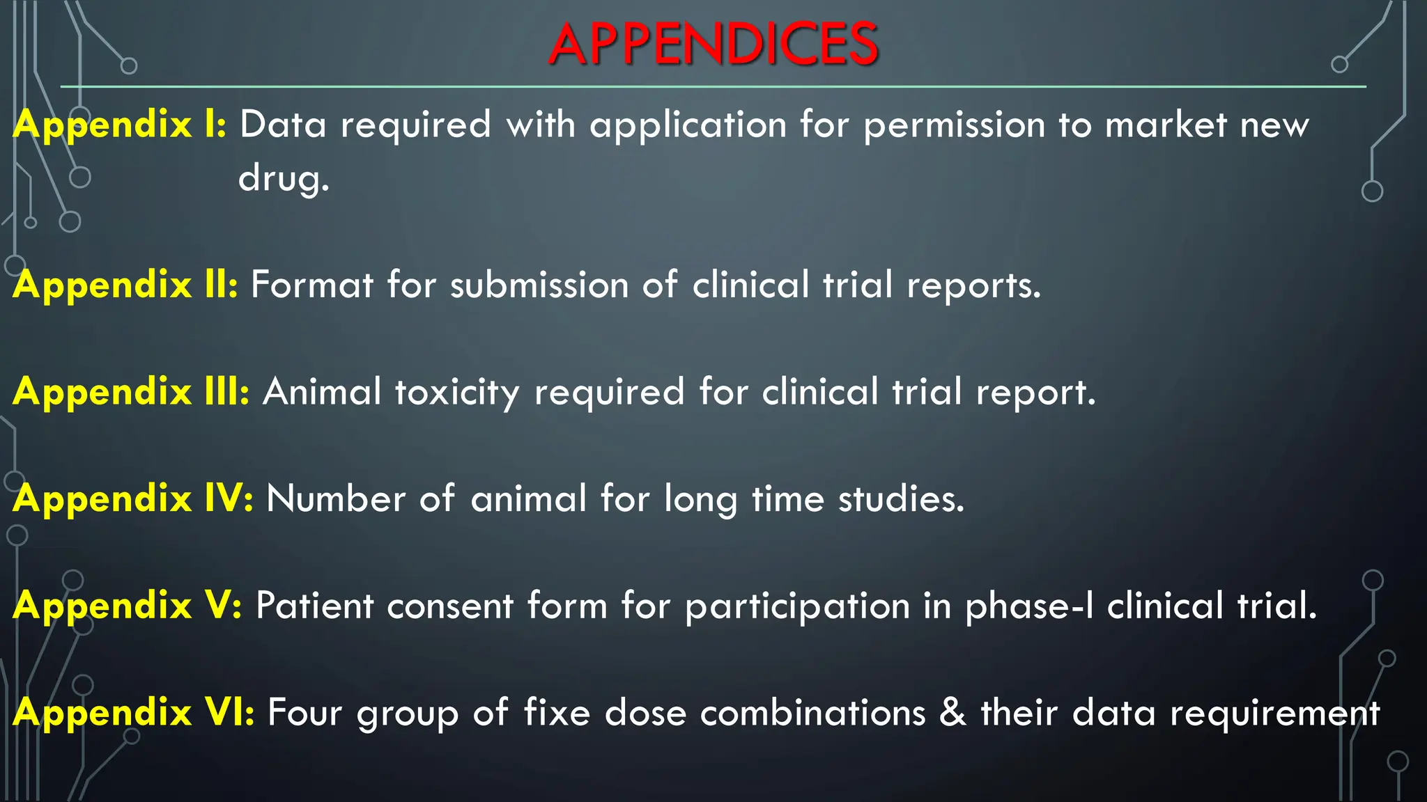 Pharma Jurisprudence Schedules & Acts | PDF