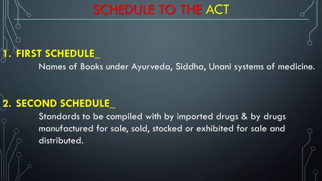 Pharma Jurisprudence Schedules & Acts | PDF | Pharmaceutical Industry ...