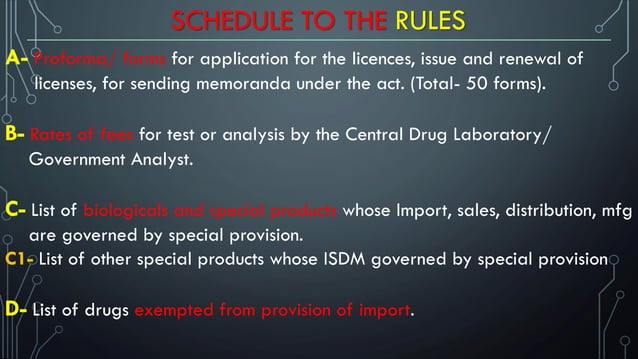Pharma Jurisprudence Schedules & Acts | PDF | Pharmaceutical Industry ...