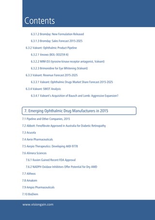 Pharma Leader Series Top 25 Ophthalmic Drug Manufacturers 2015-2025 | PDF