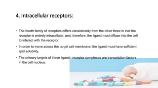 Pharmacodynamics | PPTX