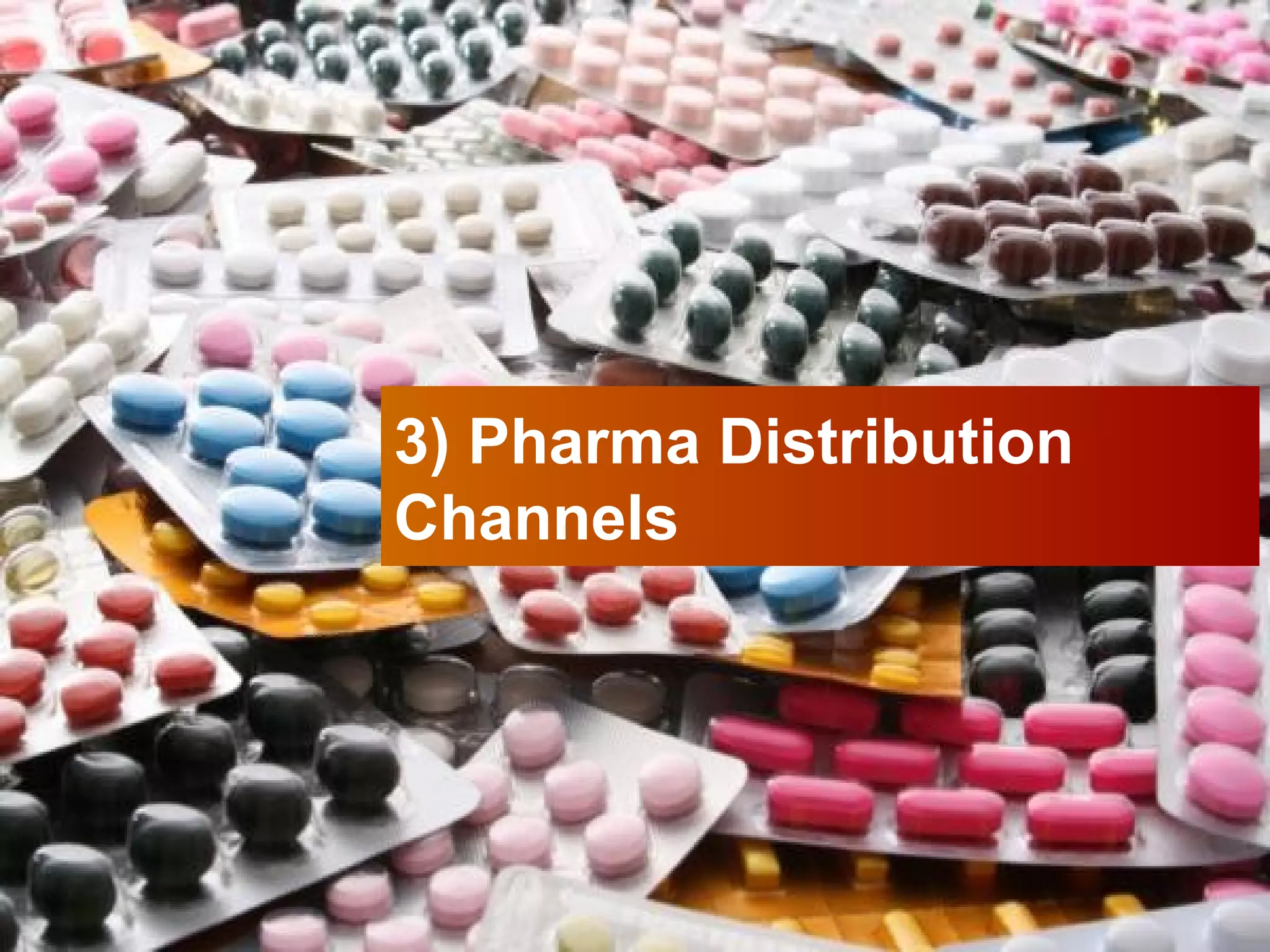 Pharmaceutical Marketing Management | PPT